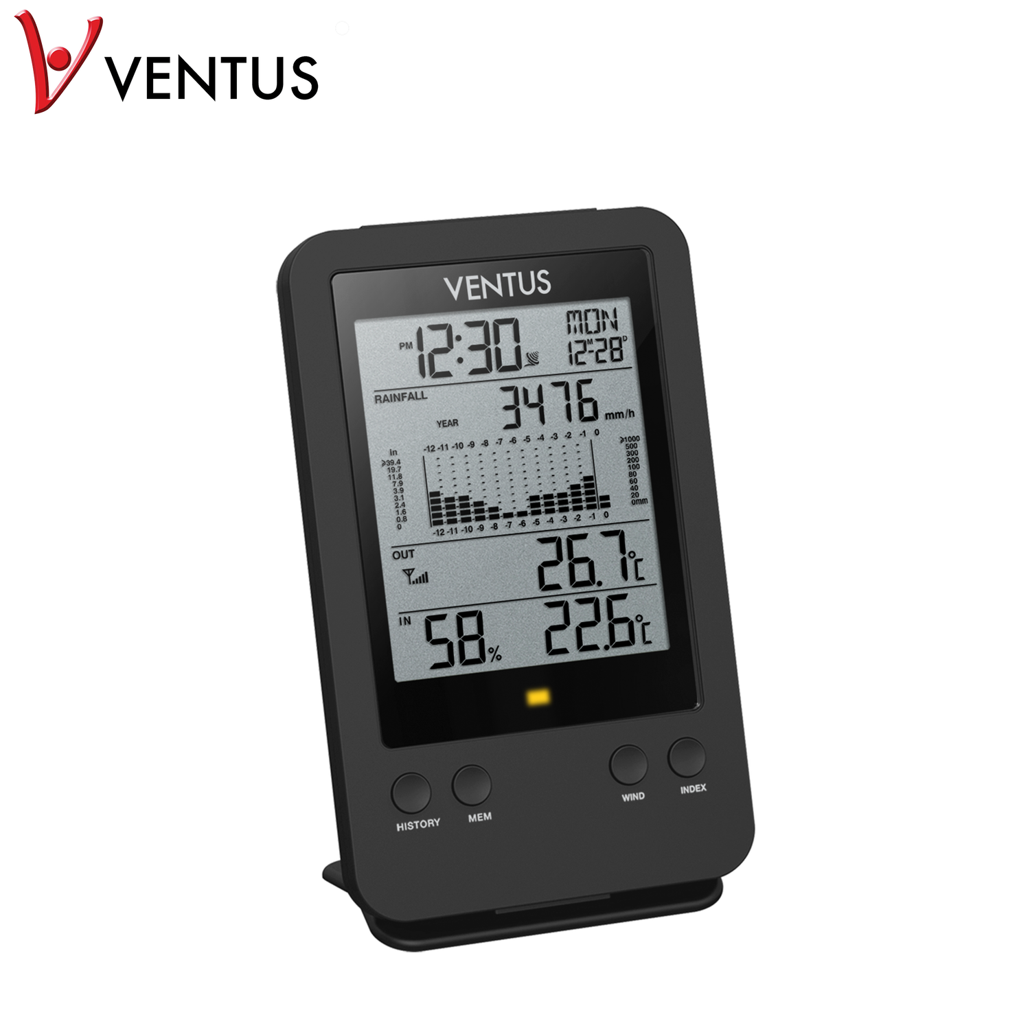 Regnmåler W140 VENTUS | NSHW140